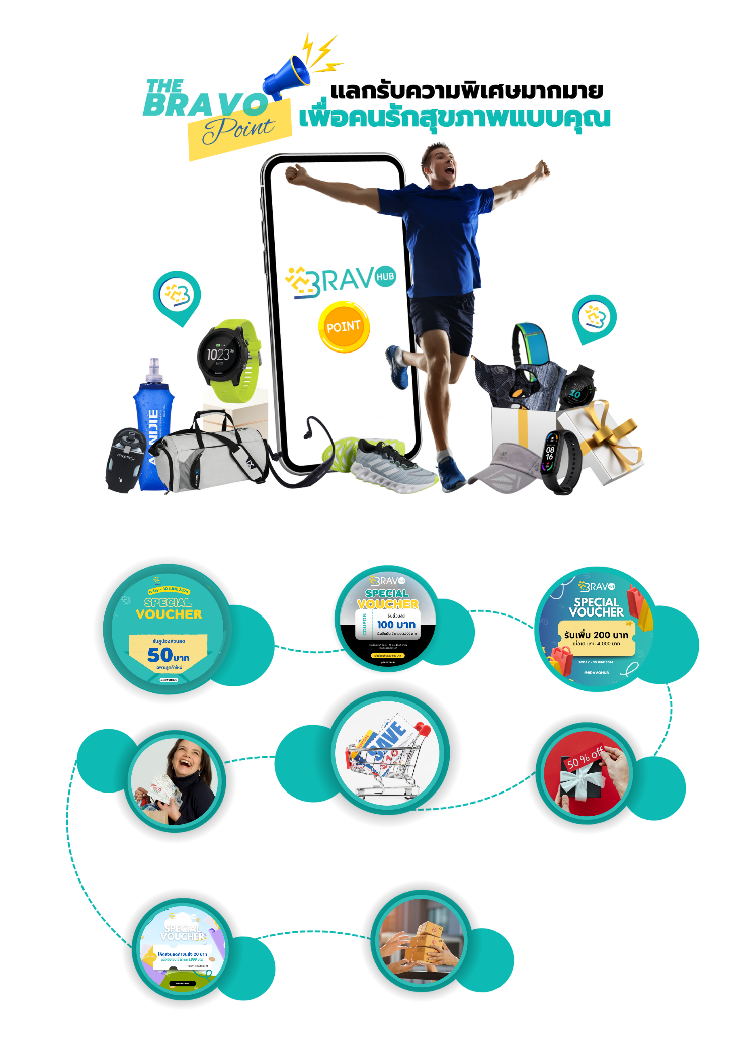 Thebravo - แลกของรางวัล